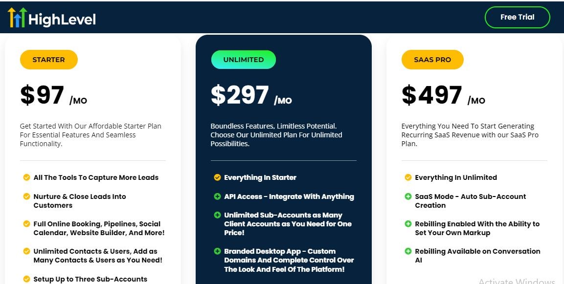 GoHighLevel Guide - Key Features, Pricing & Top Integrations (2025 ... GoHighLevel Guide - Key Features, Pricing & Top Integrations (2025 ...